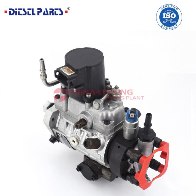 Fuel Injection Pump 2643B319 1103A-33T Engine for 4 cylinder perkins ...